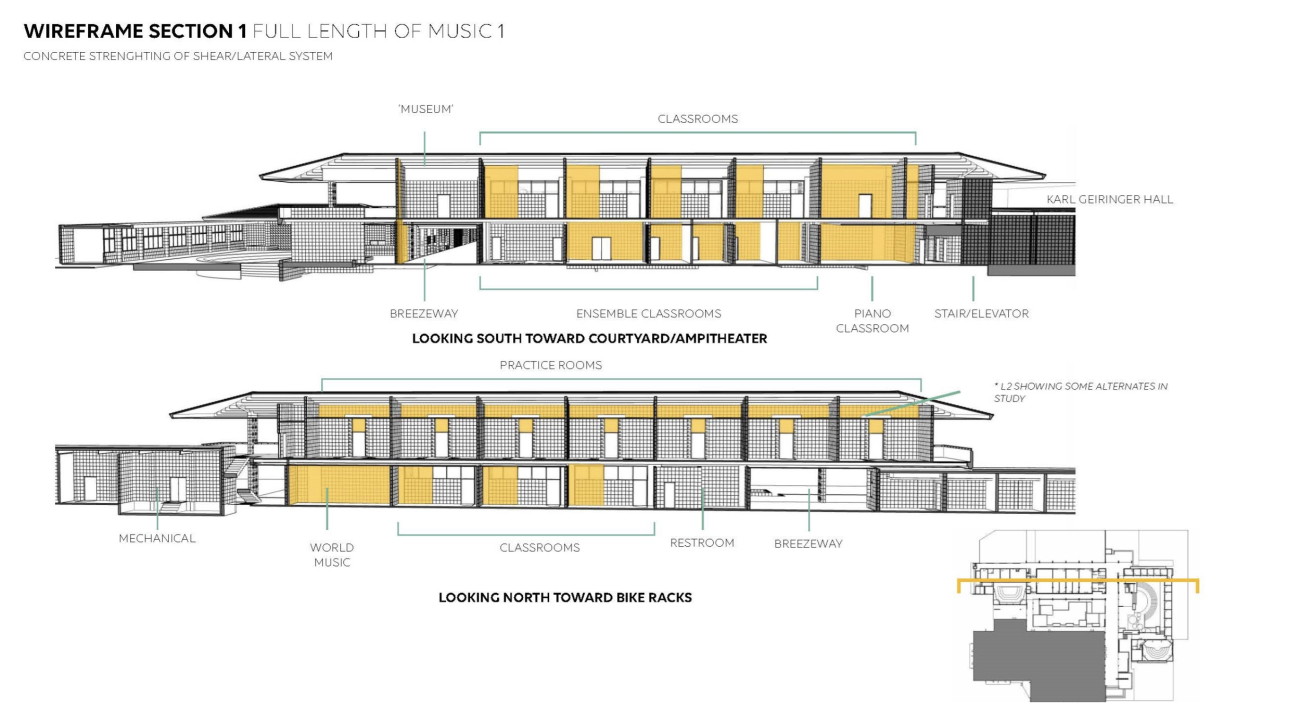 UCSB Music Department Glow-Up: Big Renovations in Progress ...